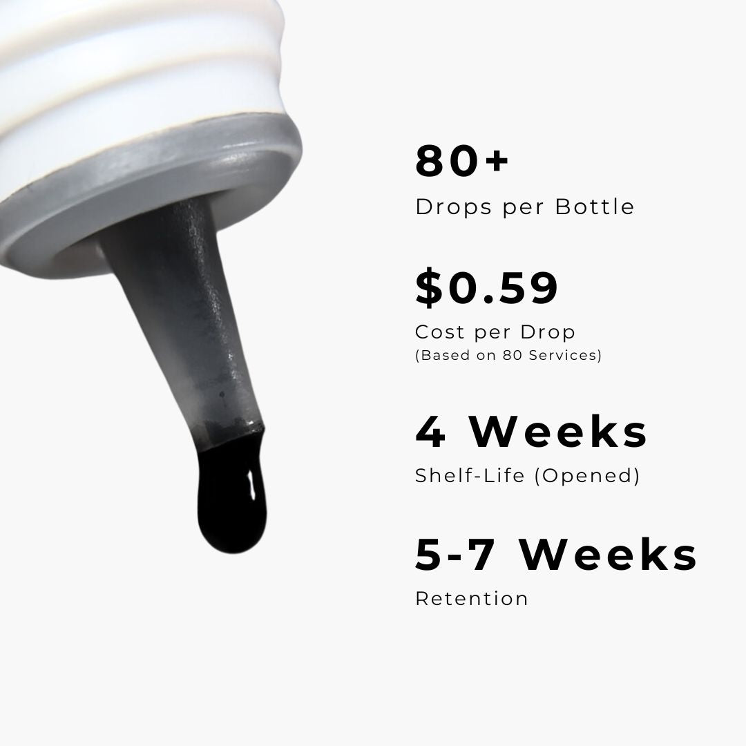 Lash Extension and Lash Lift Training and Supplies – THE LASH SHOP