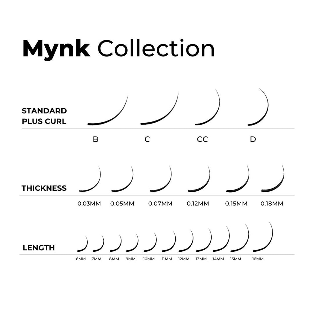 Lash Extension and Lash Lift Training and Supplies – THE LASH SHOP